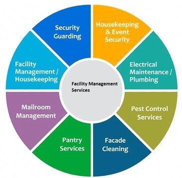 About Us | Kathmandu Innovative Solutions (KIS) Pvt. Ltd.